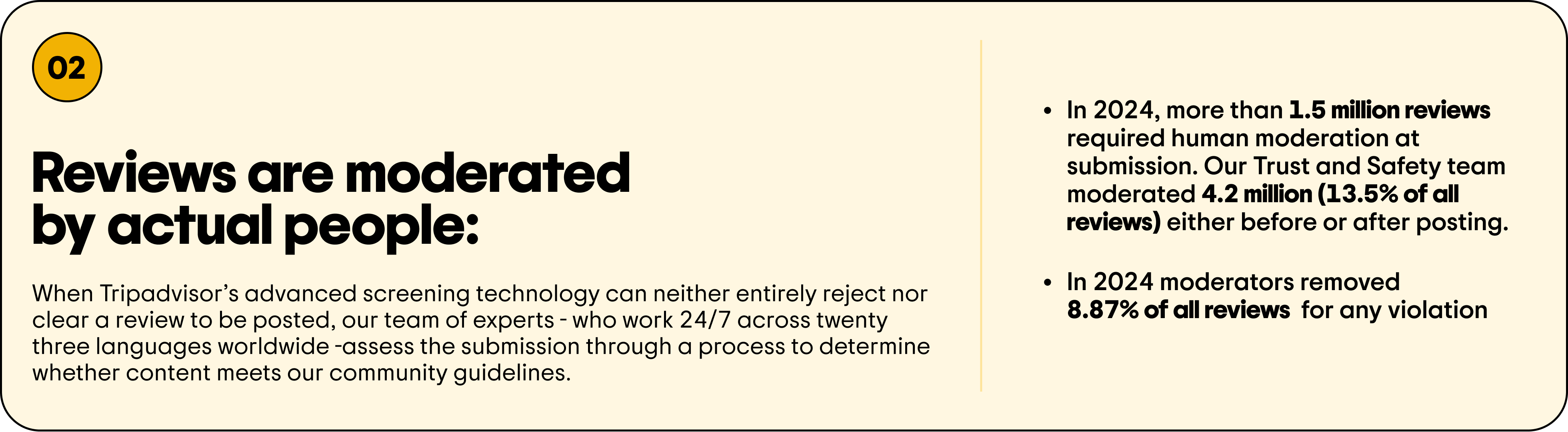 Transparency Report 2025