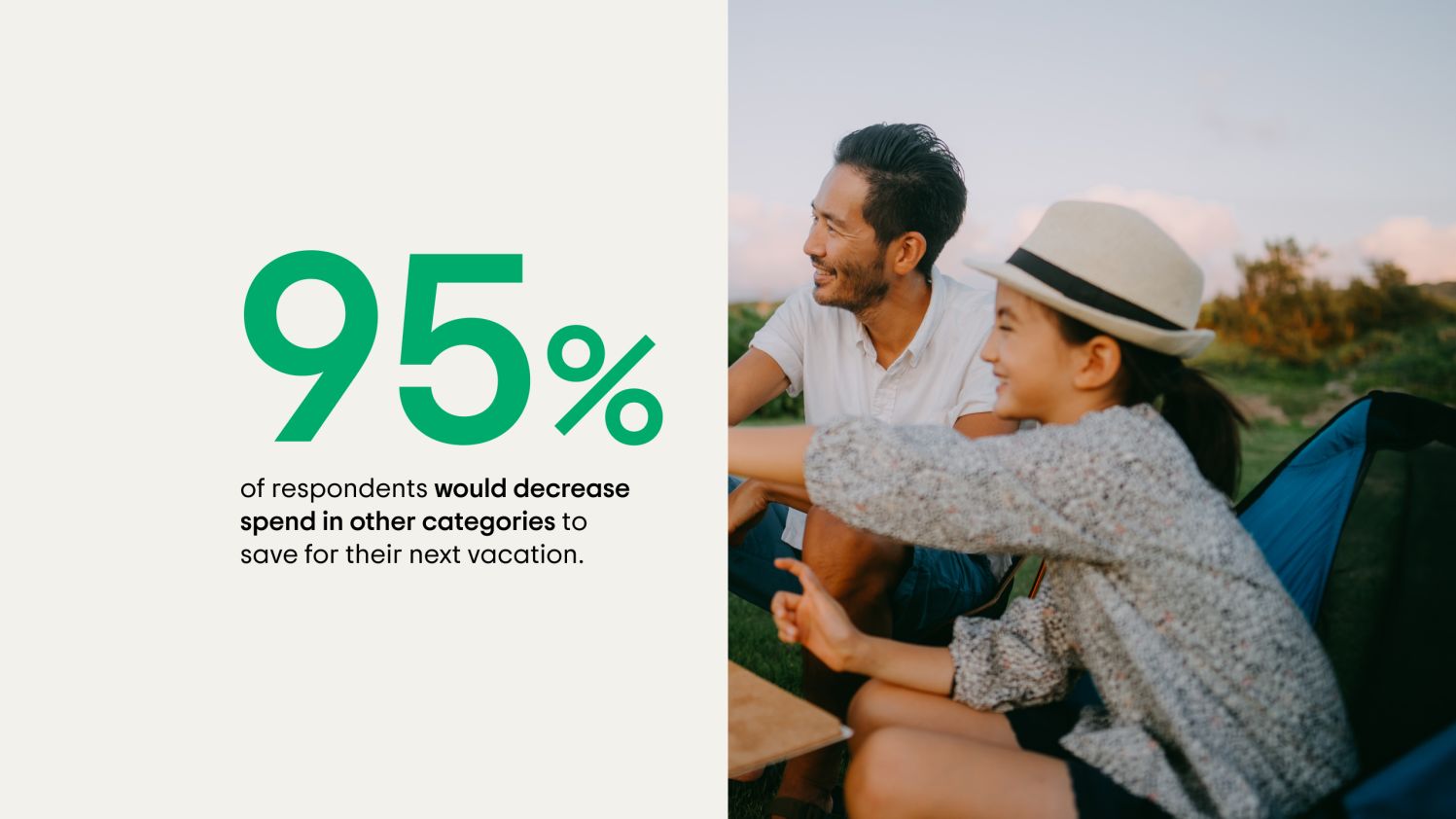 Economic portrait of the traveler