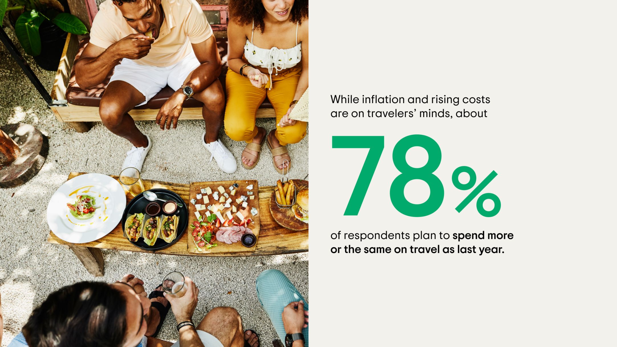 Economic portrait of the traveler